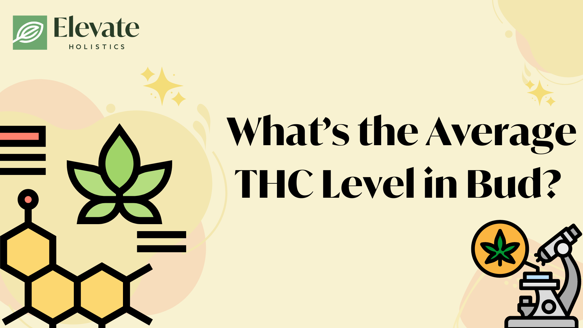 What's the Average THC Level in Bud? | Elevate Holistics